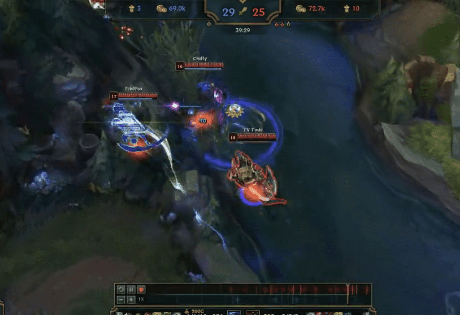 Vision Score LoL Guide LOL Fanatics
